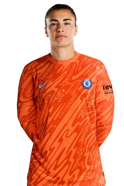 Chelsea Women | Team | Official Site | Chelsea Football Club