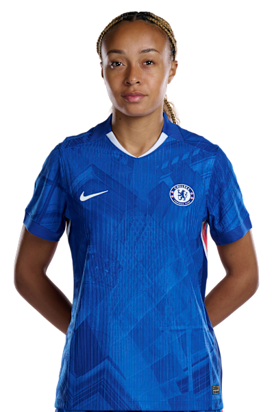 Chelsea Women | Team | Official Site | Chelsea Football Club